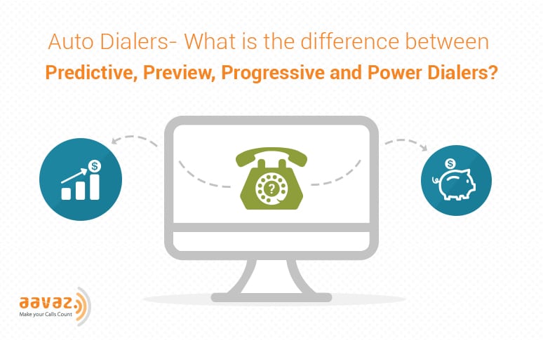 Auto Dialers What Is The Difference Between Predictive Preview Progressive And Power Dialers